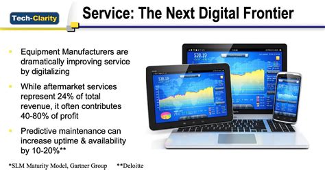 Selecting A Solution For IoT Remote Monitoring Webcast Tech Clarity