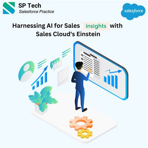 Sp Tech On Linkedin Salescloud Einsteinai Salesinsights Ai Salesperformance…