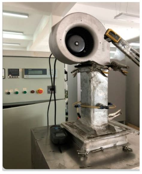 Energies Free Full Text Fuzzy Control Algorithm Applied On Constant