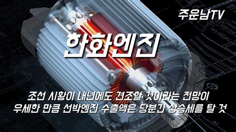 한화엔진 주가 추세 분석 최고가 돌파 이어질 가능성 높아졌습니다 Youtube