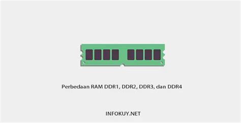 Perbedaan Ram Ddr1 Ddr2 Ddr3 Dan Ddr4 Di Komputer Dan Laptop Infokuy