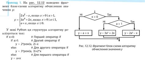Команда вибору та вкладені розгалуження
