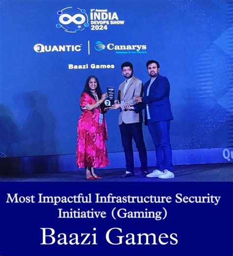 Akshay Jain On Linkedin Devopsteam Baazidevopsteam Awardrecognition Teamachievement 13