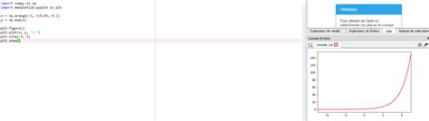 Tracer Une Fonction Avec Matplotlib Par Momoosisi Openclassrooms