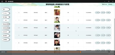 Ssmphpnodepython宠物用品网上商城的设计与实现 Csdn博客