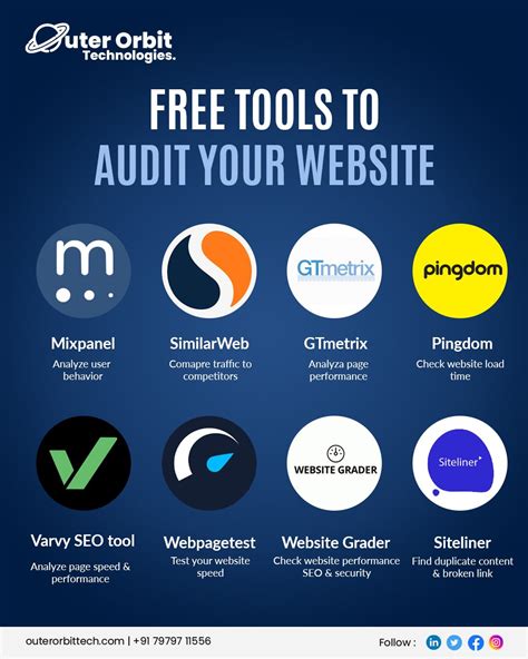And With The You For Your Time To Tools Free Performance S Website Boost