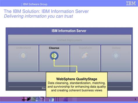 PPT IBM Information Server PowerPoint Presentation Free Download ID