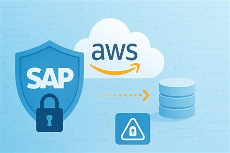 Sap Defends Against Ransomware Attacks With Aws Snapshot Based Architecture Sapinsider