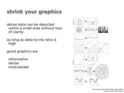 Introduction To Circos Circos Circular Genome Data Visualization