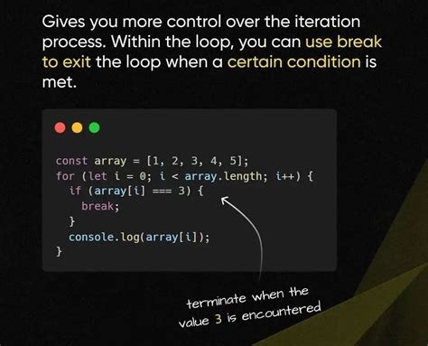 Parthiv Suthar On Linkedin Loops Javascript Javascriptdeveloper