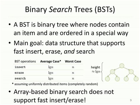 Ppt Binary Trees Powerpoint Presentation Free Download Id2231065
