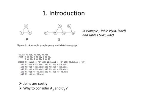 Ppt Graphs At A Time Query Language And Access Methods For Graph Databases Powerpoint