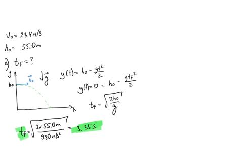 Solved A Projectile Is Shot Horizontally At 23 4 M S From The Roof Of A Building 55 0 M Tall