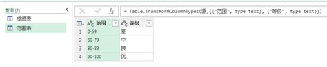 37、power query 不使用if嵌套进行匹配 powerquery区间段内匹配 csdn博客