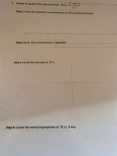 Solved 2 Analyze The Graph Of The Rational Function R X Chegg Com