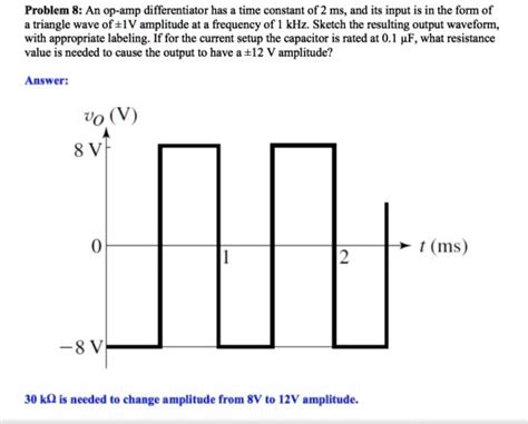 Solved Need Steps Problem 8 An Op Amp Differentiator Has A Time