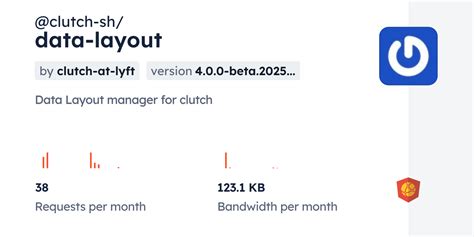 Clutch Shdata Layout Cdn By Jsdelivr A Cdn For Npm And Github