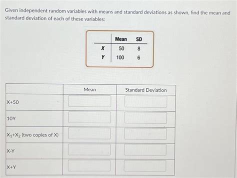 Solved Given Independent Random Variables With Means And