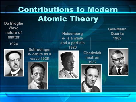 Ppt Atomic Theory Powerpoint Presentation Free Download Id5742603