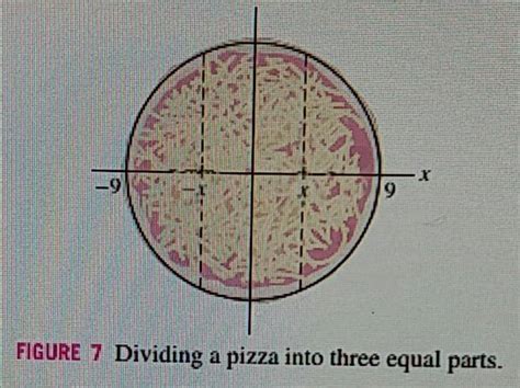 Solved You Want To Divide An 18 In Pizza Equally Among Three