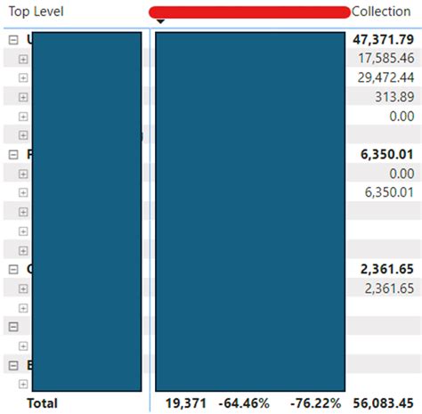 Measure Stays Fix Use A Measure As A Fix Varia Microsoft Fabric Community