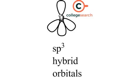 Sp3 Hybridization Definitions Examples Properties Electronic