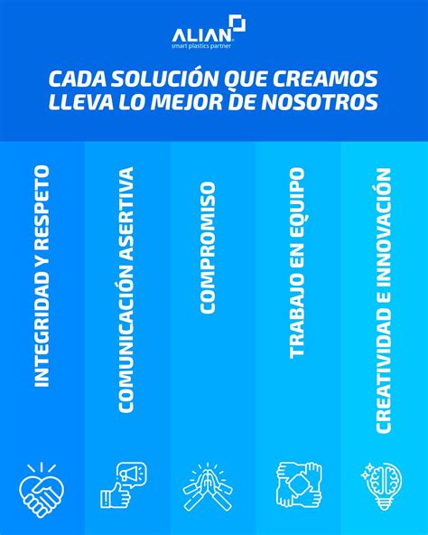 📢 Así Trabajamos En Alian Plastics Alian Plastics Mx