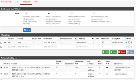 Openvpn Client Can Ping But Not Access Server On Lan Netgate Forum