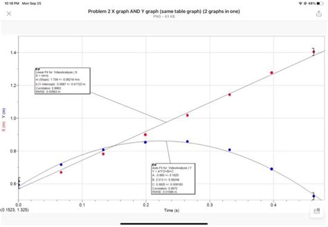 Solved Determine The Launch Velocity Of The Ball From Your