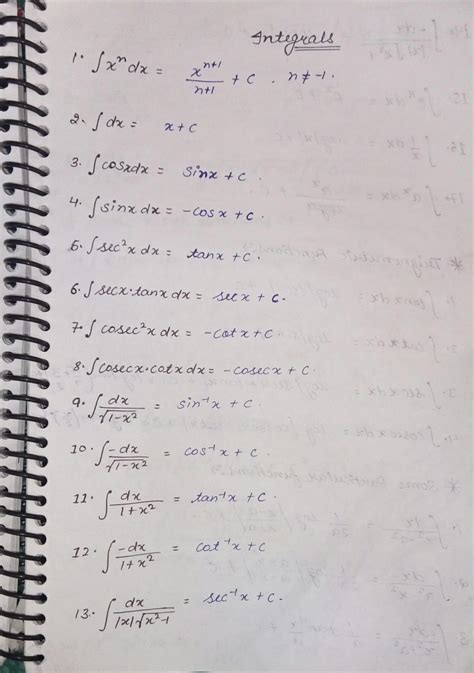 SOLUTION Integration Important Formulas Studypool