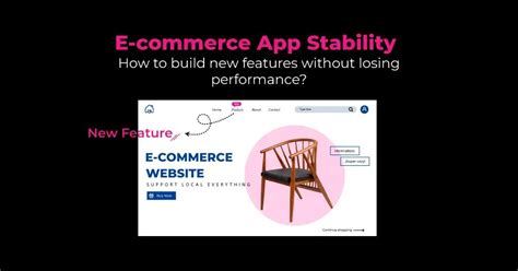 In 2024 Enhancing E Commerce Apps Requires Balancing New Features With