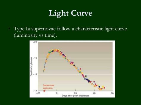 Ppt Type 1a Supernovae Powerpoint Presentation Free Download Id
