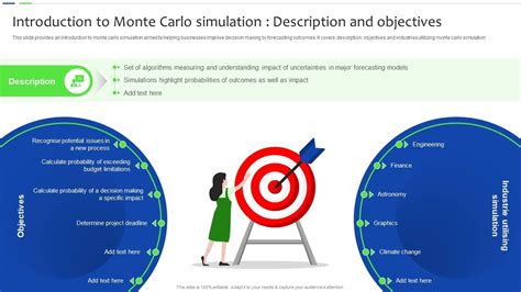 Top Monte Carlo PowerPoint Presentation Templates In