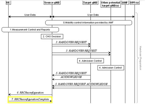 Quickly Confirm Non SEPs For Effective SEP Licensing GreyB