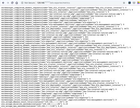 Weblogic On Oracle Kubernetes Engineoke 모니터링 Prometheus Grafana Mn Lees It Blog