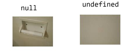 muhammad zain on linkedin javascript tech learning softwaredevelopment webdevelopment…