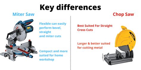 What Is A Chop Saw Ultimate Guide Toolsgalorehq