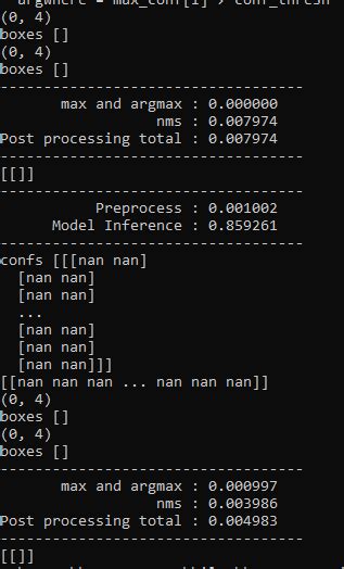 inference issue · issue 558 · tianxiaomo pytorch yolov4 · github