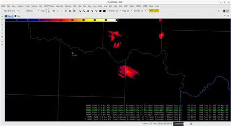 CPTI In Ranges For Analysis EWP Blog
