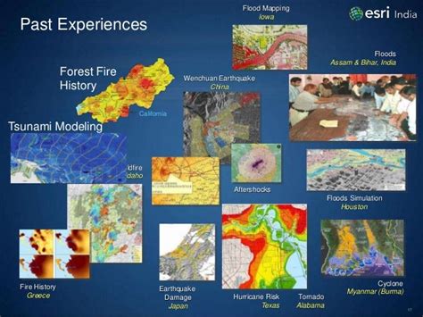 Emergency Response Management Using Gis