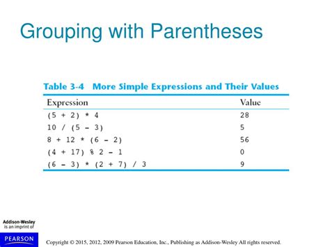 Ppt Chapter 3 Expressions And Interactivity Powerpoint Presentation