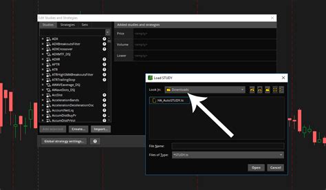 Thinkorswim Indicator Setup Instructions