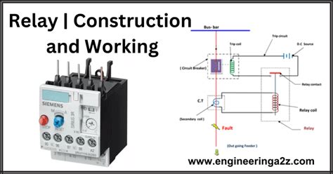 Relay Construction And Working Engineeringa2z