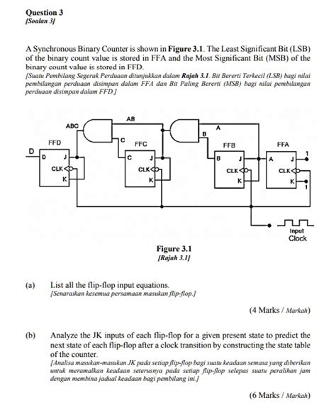 Question 3 Soalan 3 A Synchronous Binary Counter Is Shown In Figure 31
