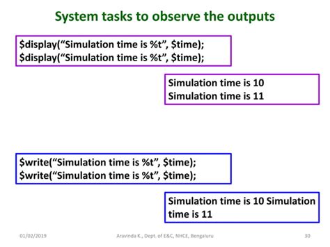 system design using hdl module 2 ppt