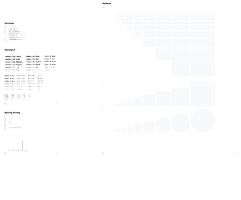 Design System Figma