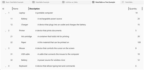 🧪 Modern Lightweight Datagrid Introducing Datatable · Communitytoolkit Labs Windows
