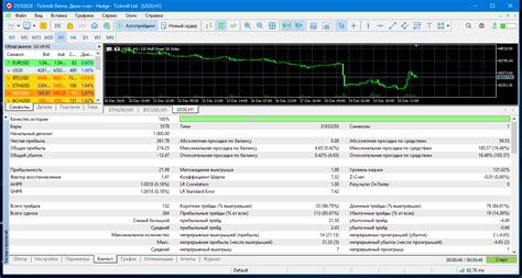 Stock Index Trader Ea Mt5 Aierior
