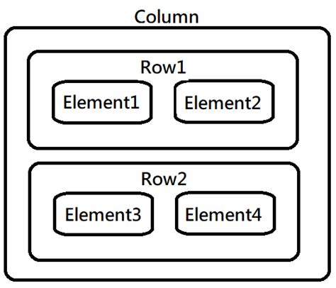 Question Can I Dynamically Update The Background Color Of A Frame Element · Issue 6443