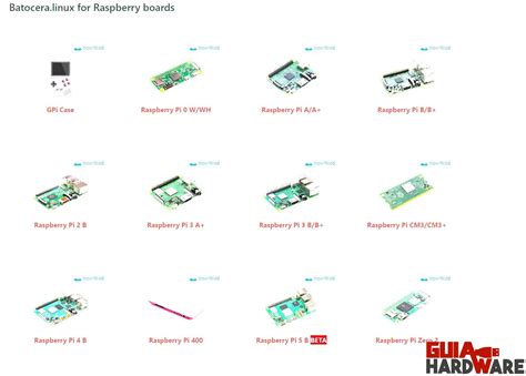 We Teach You How To Easily Install Batocera On A Raspberry Pi